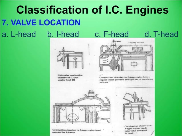 Internal combustion engines | PPT