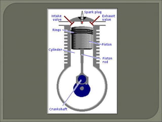 Internal Combustion Engines.ppt