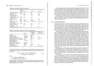 Internal combustion engines applied thermosciences (ferguson ...