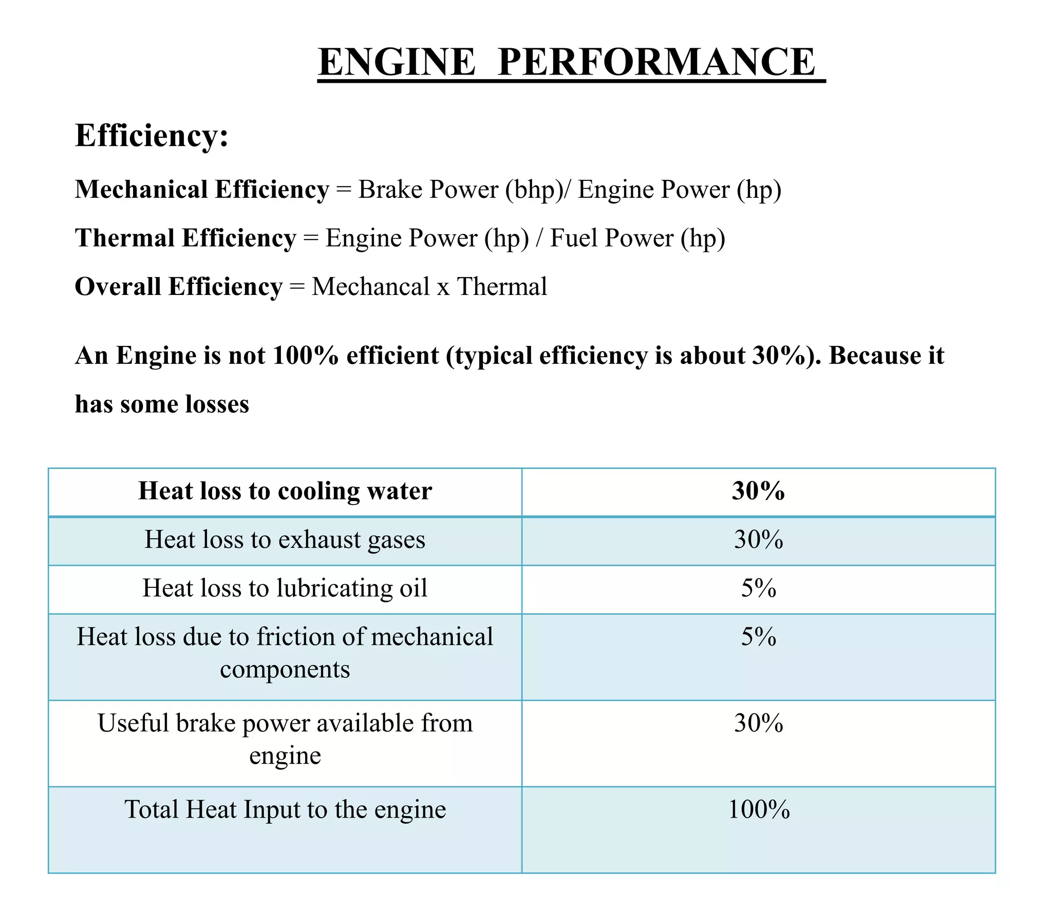 Internal combustion (ic) engines | PPT