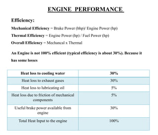 Internal combustion (ic) engines | PPT