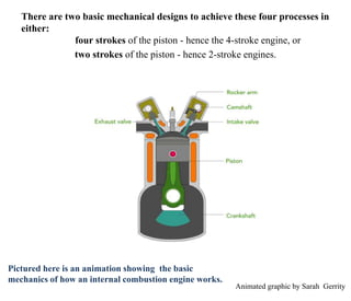 Internal combustion (ic) engines | PPT