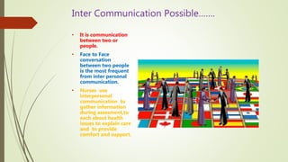Internal communication | PPTX