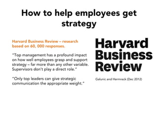 Internal Communication and Employee Engagement: Informed Employee Voice ...