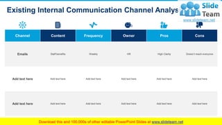 Internal Communication Channels