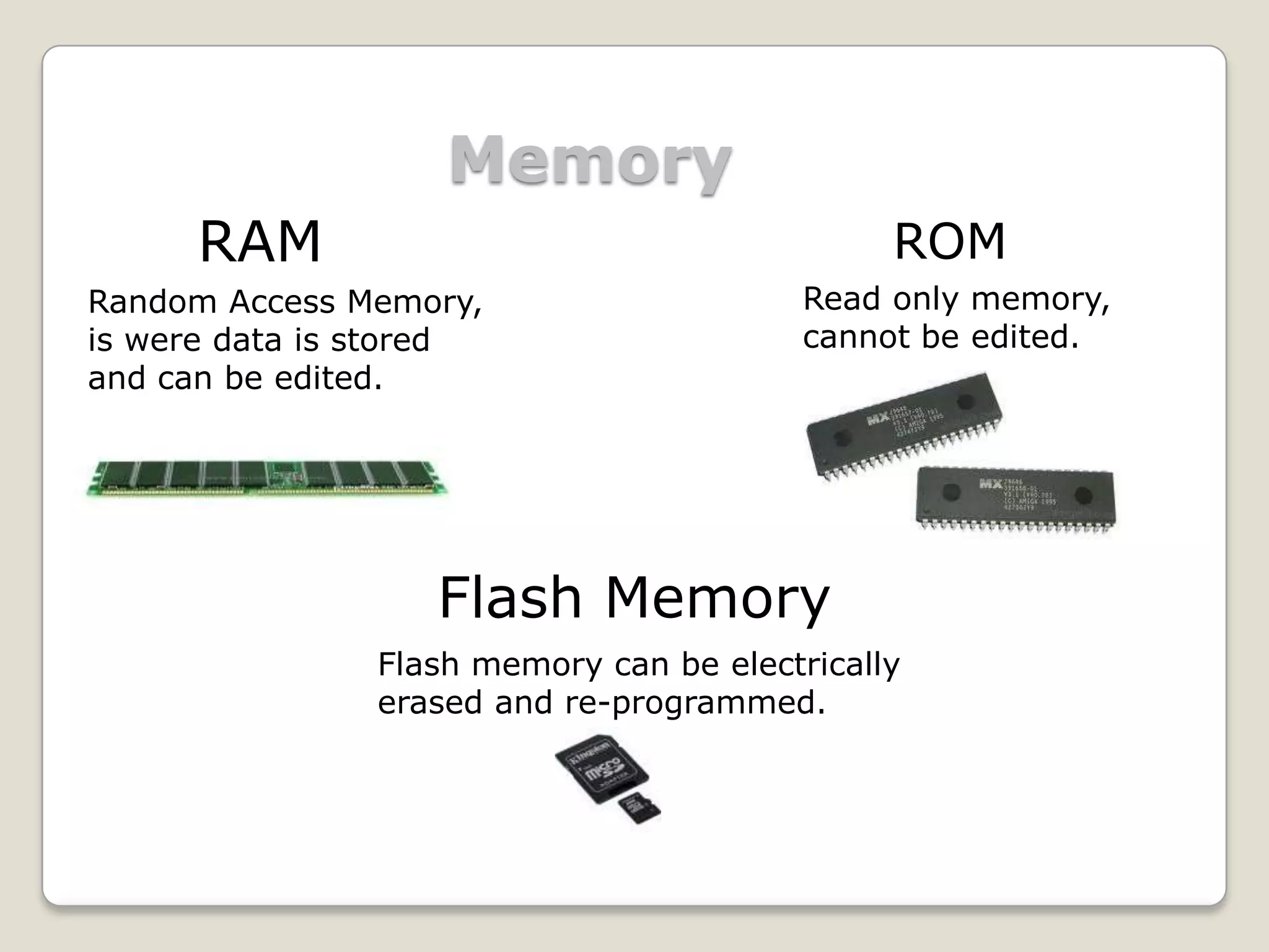 Internal computer components benn kelly | PPTX | Computer Peripherals | Computing
