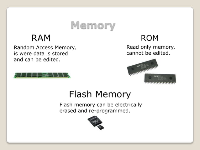 Internal computer components benn kelly | PPTX | Computer Peripherals ...