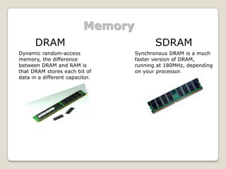 Internal computer components benn kelly | PPTX | Computer Peripherals ...