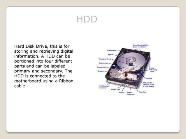 Internal computer components benn kelly | PPTX | Computer Peripherals ...