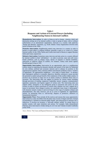Internal conflicts and opportunistic intervention by... | PDF