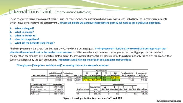Internal constrain | PPT
