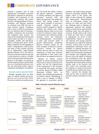 Internal controls maturity and SME corporate governanance | PDF ...