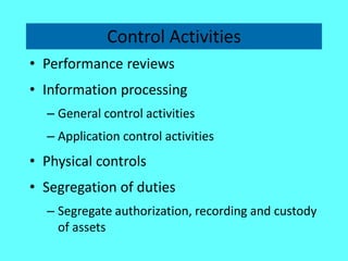 Internal Control | PDF
