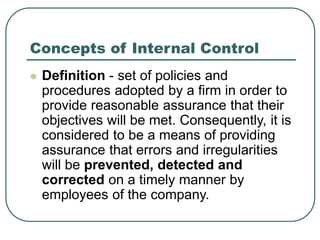 INTERNAL CONTROL and Its ENVIRONMENT.ppt