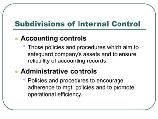 INTERNAL CONTROL and Its ENVIRONMENT.ppt