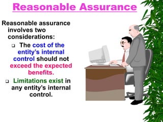INTERNAL CONTROL & COMPLIANCE IN BANK.ppt