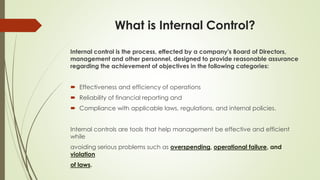 Internal control & compliance of bank | PPTX