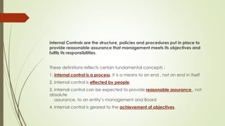 Internal control & compliance of bank | PPTX
