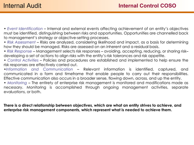 Internal Control COSO | PPT