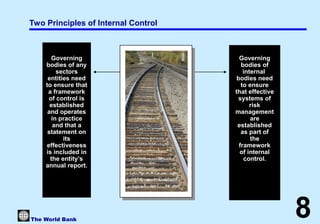 internal control and internal audit.PPT
