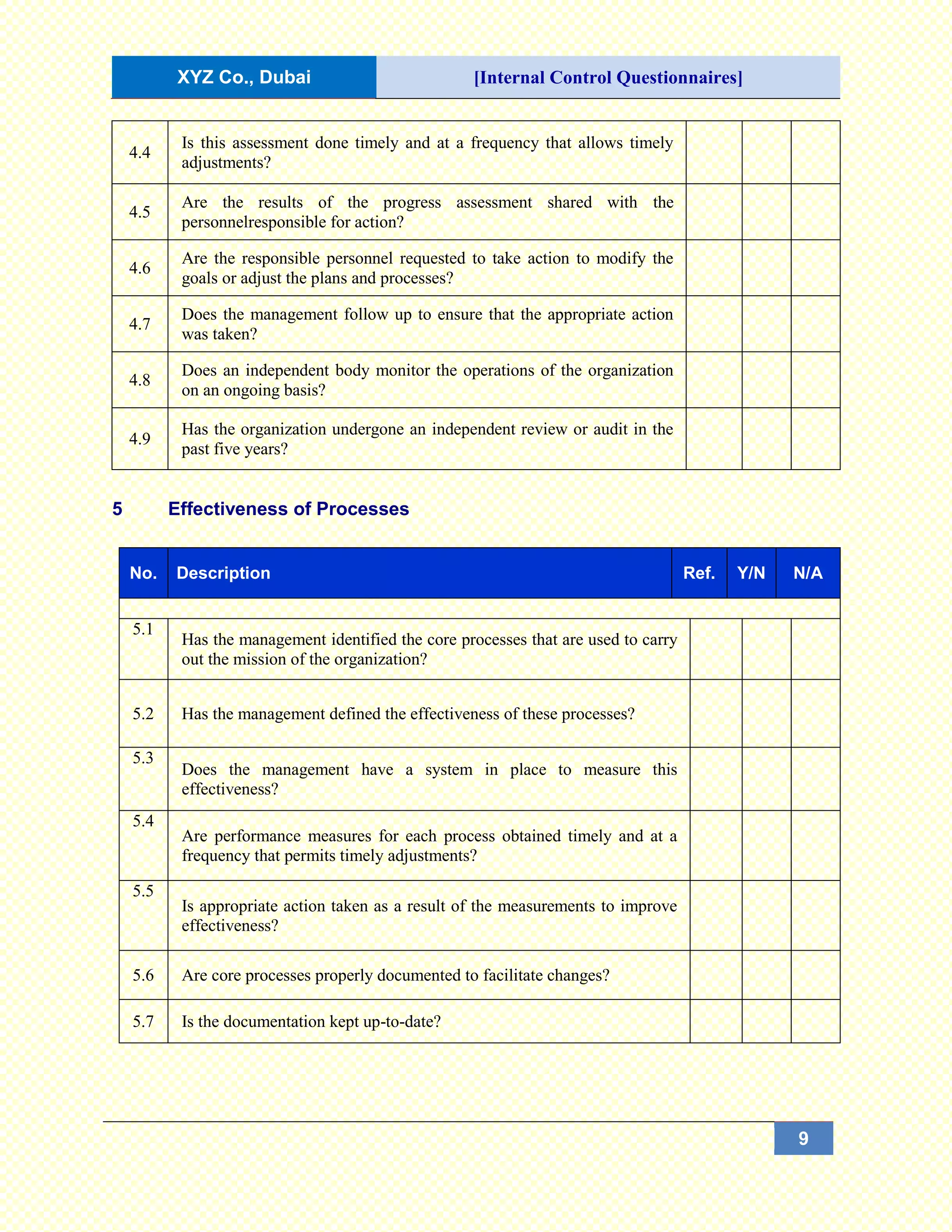 Internal Control Questionnaires (ICQs) | DOCX