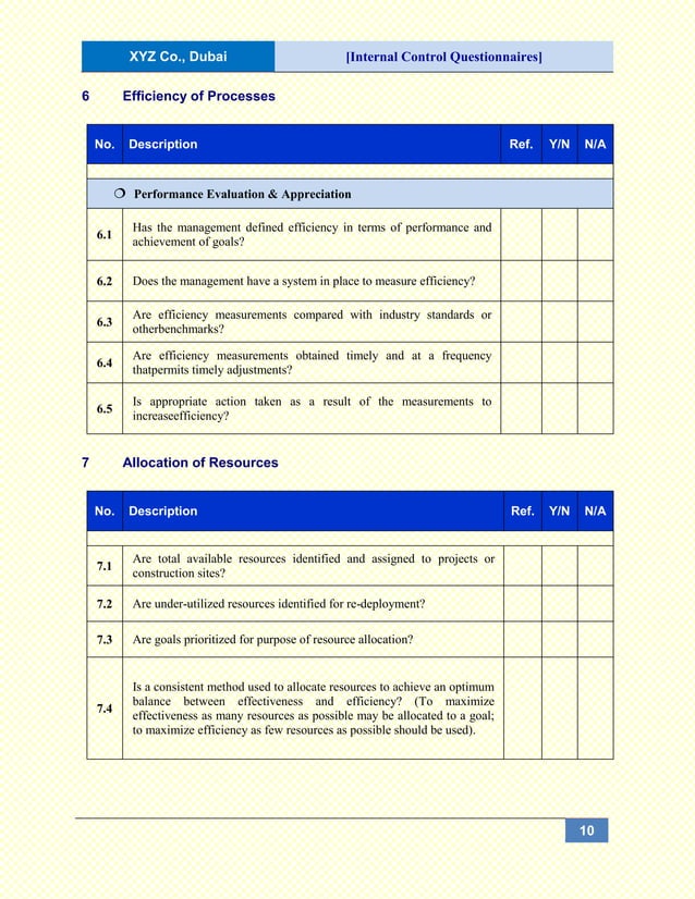 Internal Control Questionnaires (ICQs)