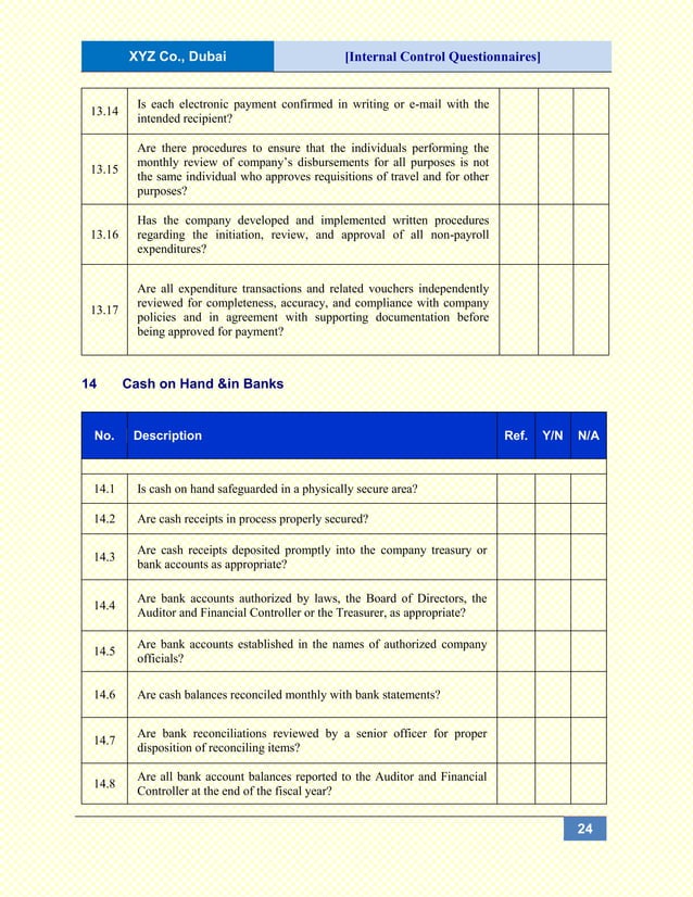 Internal Control Questionnaires (ICQs)