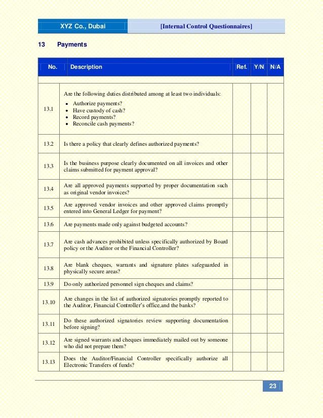 Internal Control Questionnaires ICQs internal-control-questionnaires-icqs