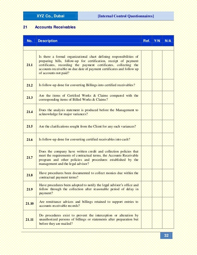 Internal Control Questionnaires ICQs internal-control-questionnaires-icqs