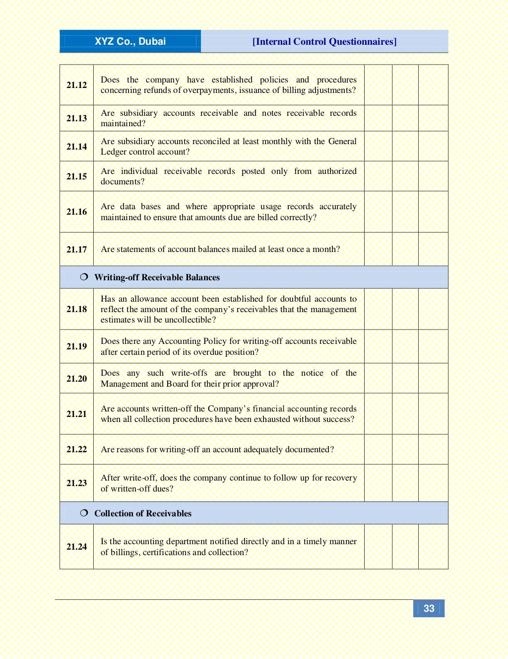 Internal Control Questionnaires (ICQs)