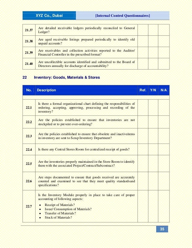 Internal Control Questionnaires (ICQs)