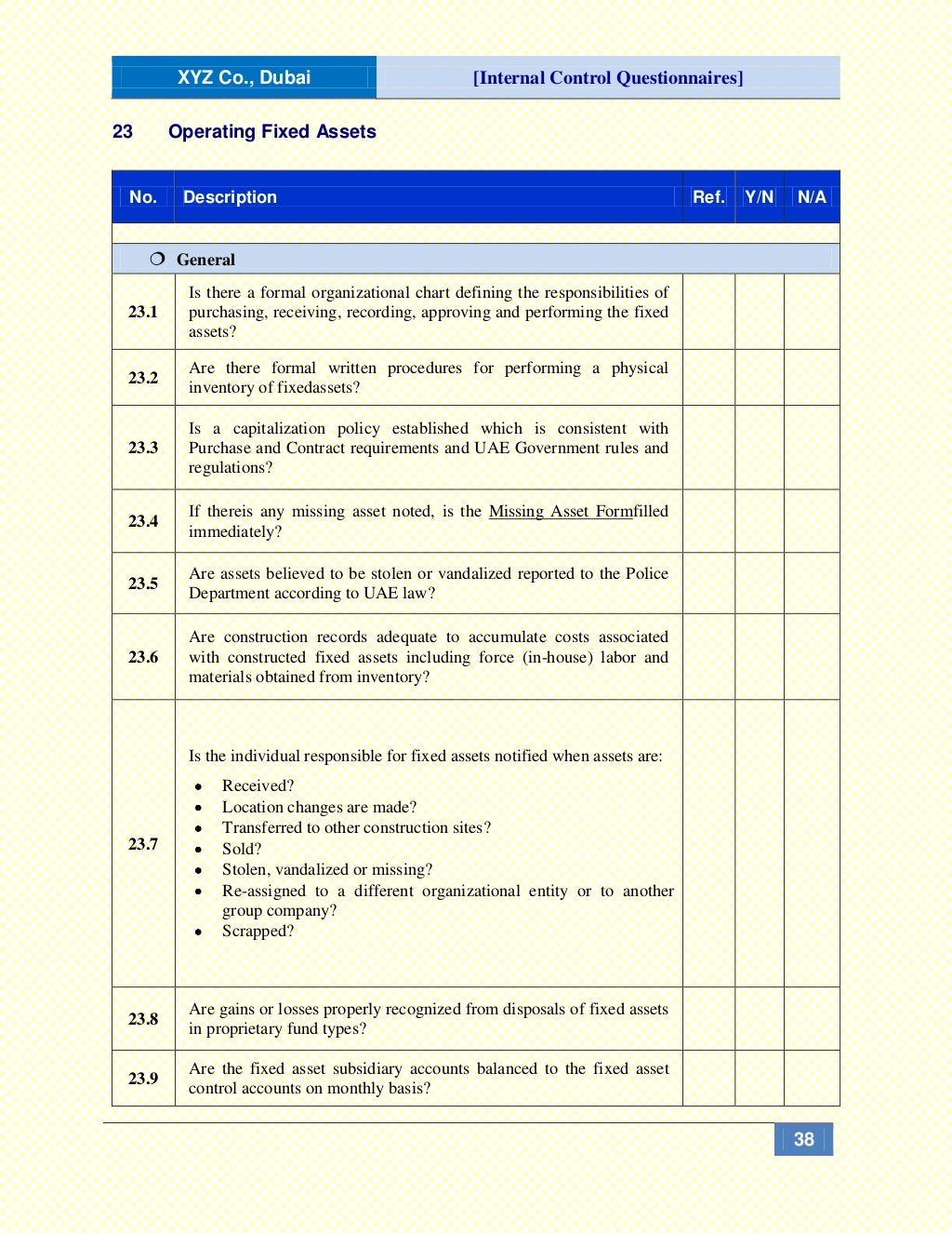 Internal Control Questionnaires (ICQs)