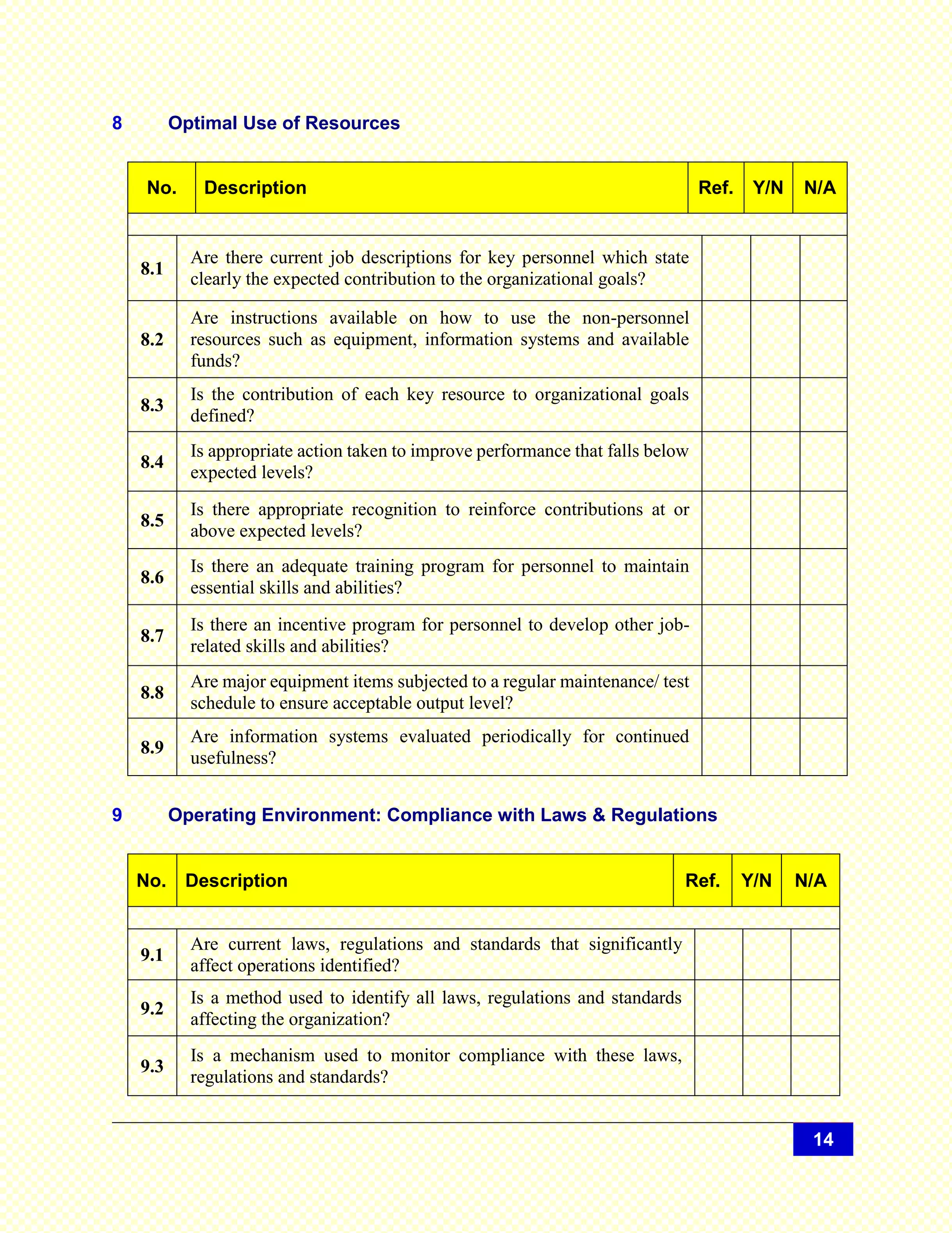 Internal Control Questionnaires | PDF