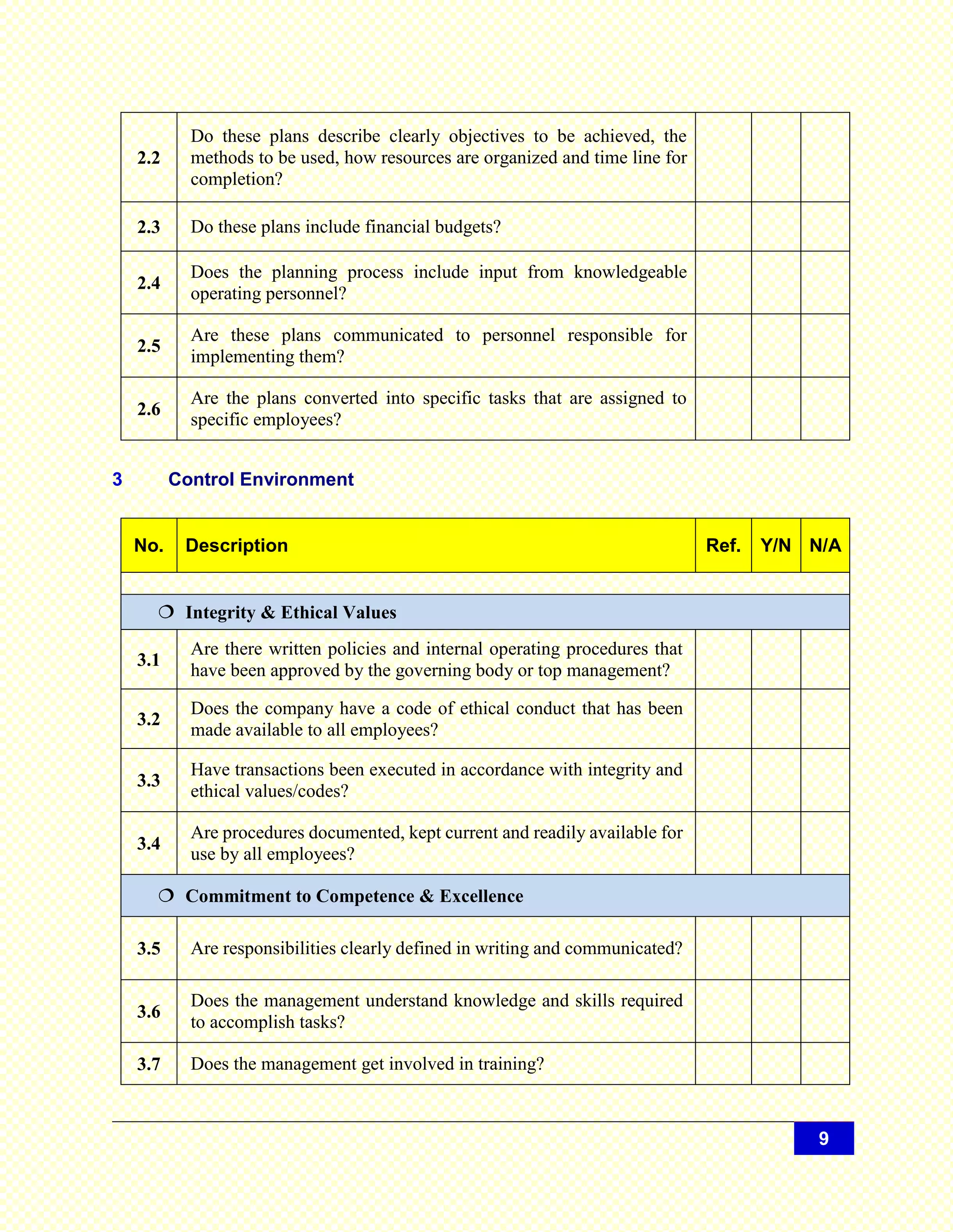 Internal Control Questionnaires | PDF