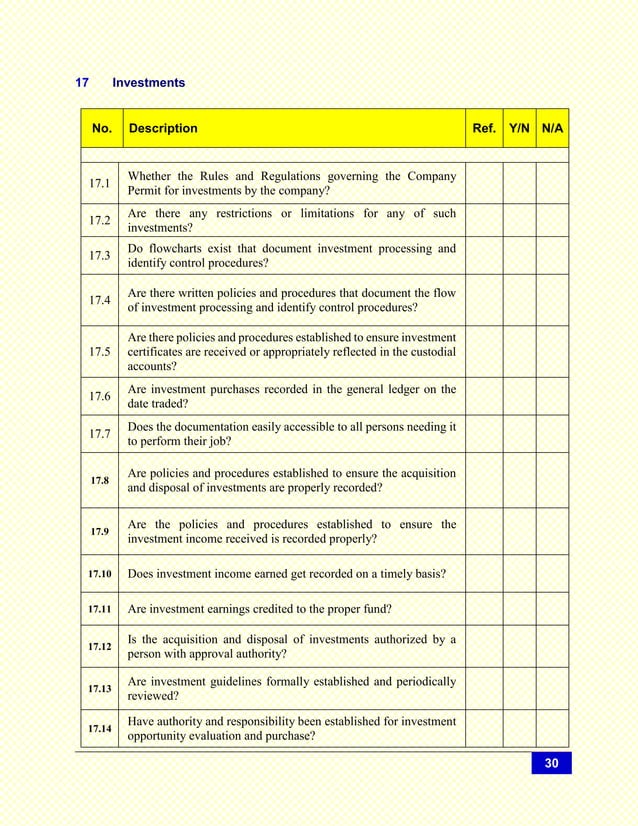 Internal Control Questionnaires | PDF