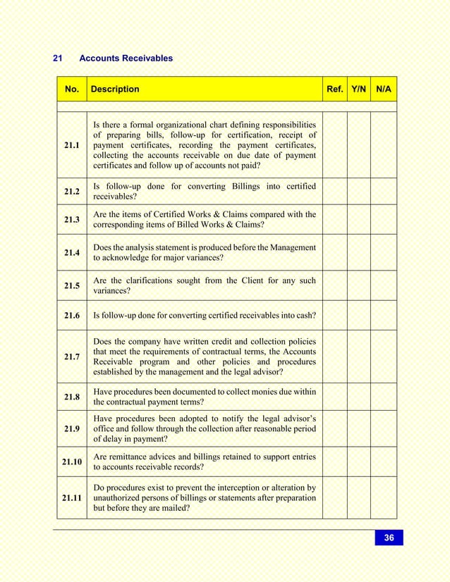 Internal Control Questionnaires | PDF