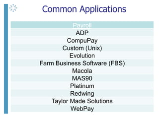 Internal Controls | PPT