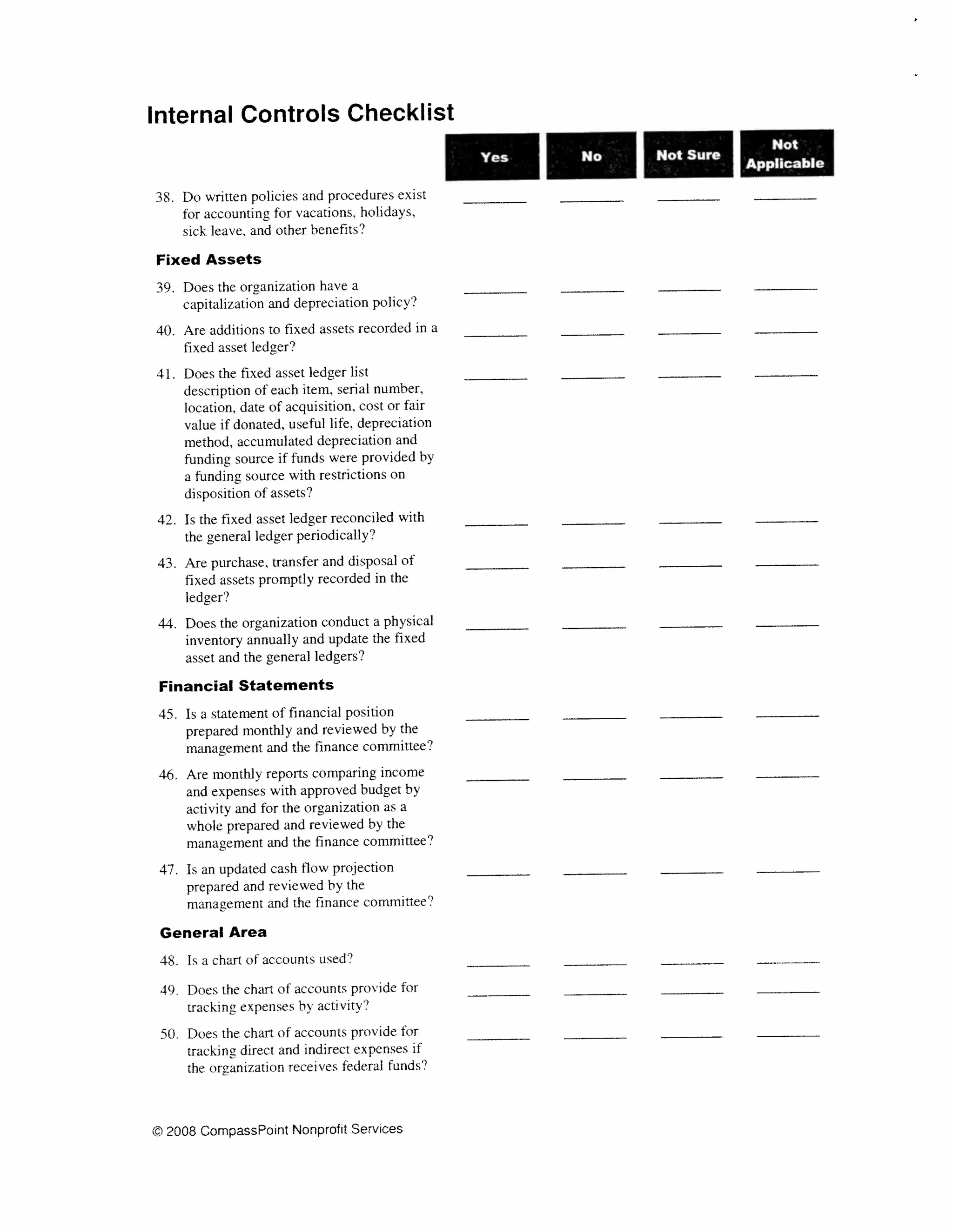 Internal controls checklist | PDF