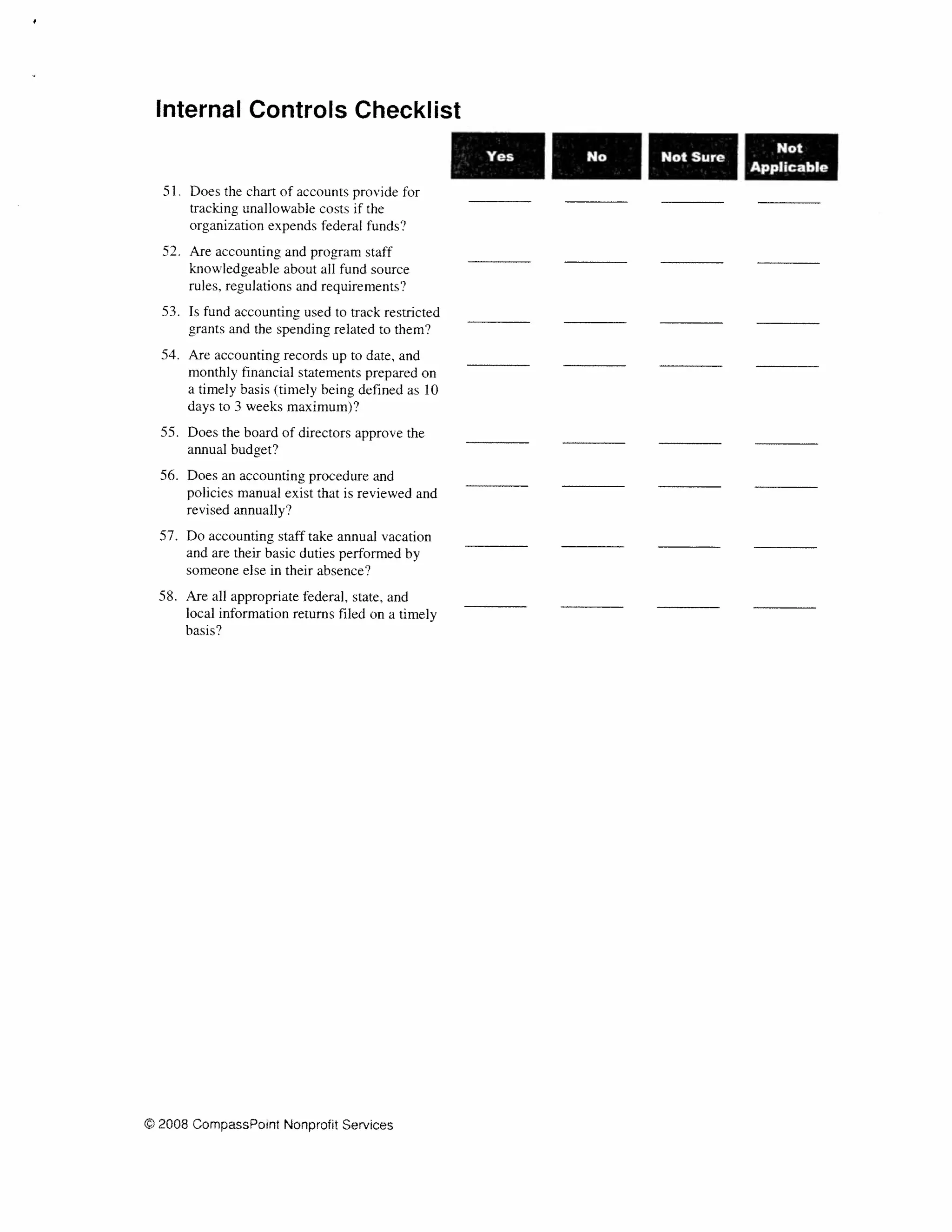 Internal controls checklist | PDF