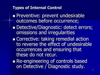 INTERNAL CONTROLS & INTERNAL AUDIT.ppt