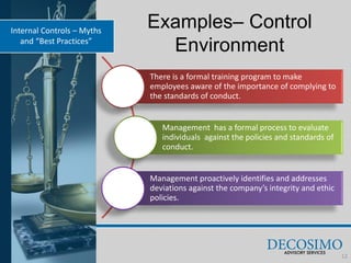 Internal controls myths and best practices | PDF | Business | Business ...