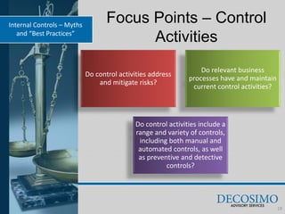 Internal controls myths and best practices | PDF | Business | Business ...
