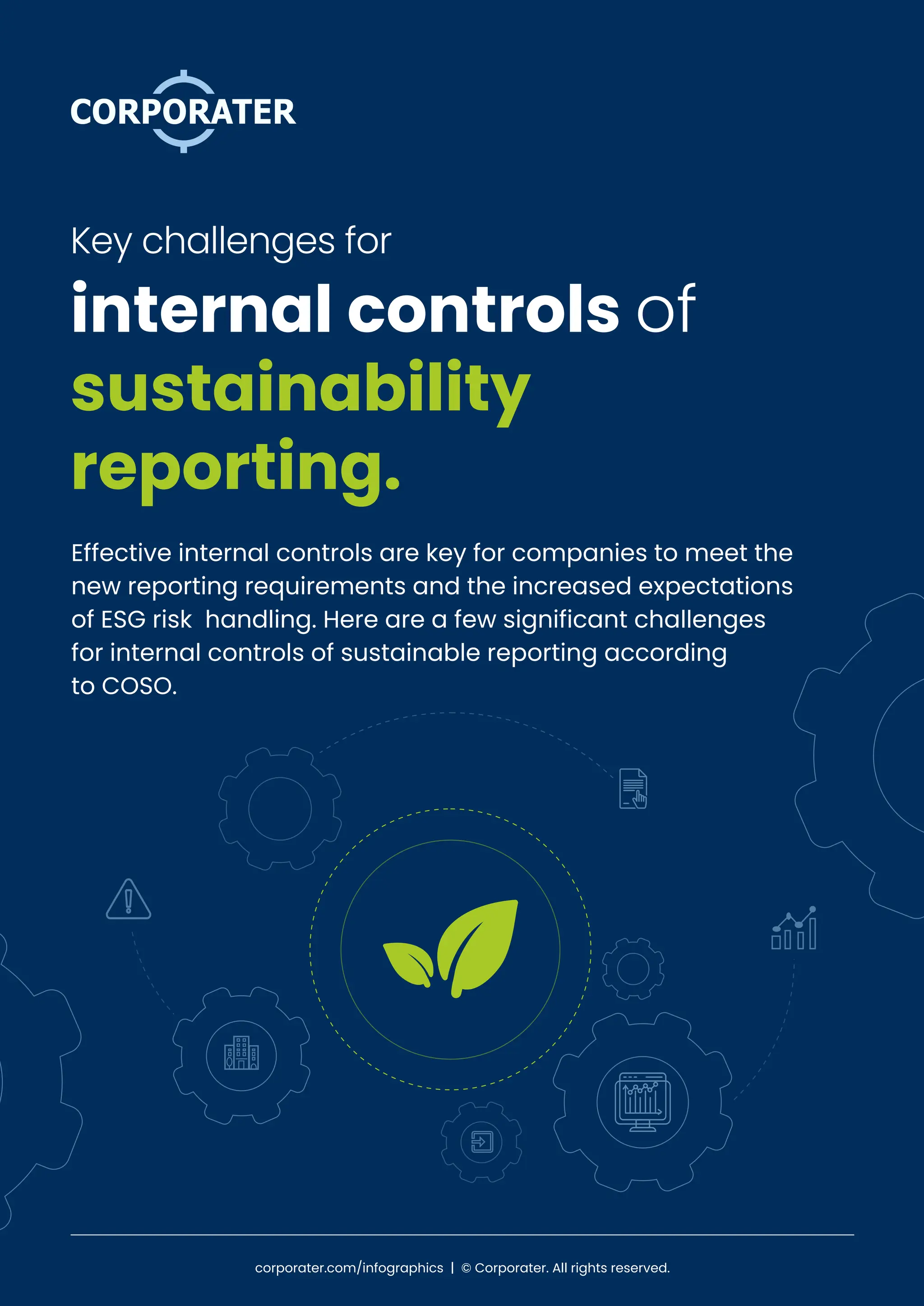Internal controls of sustainability reporting - Infographic.pdf