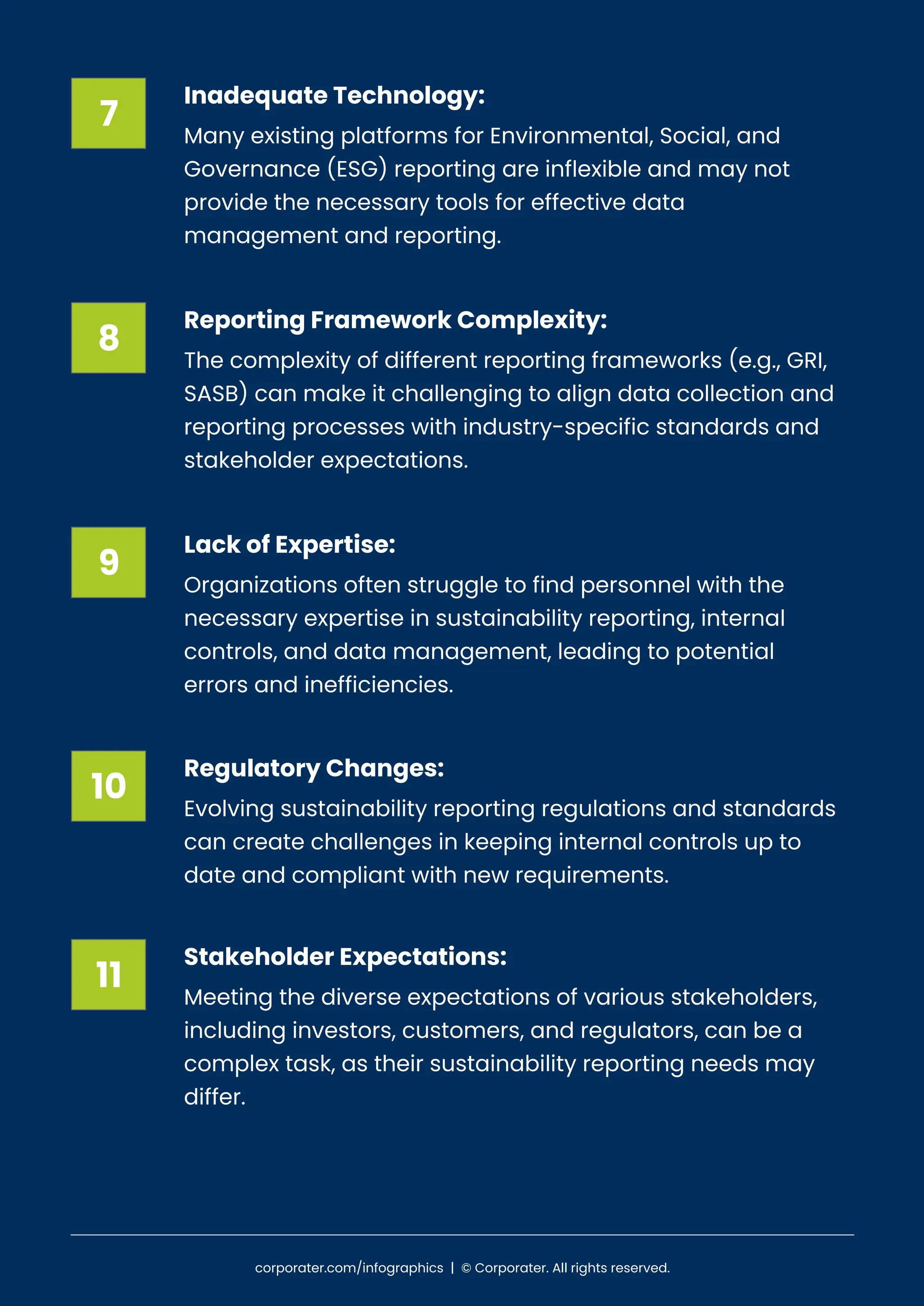 Internal controls of sustainability reporting - Infographic.pdf