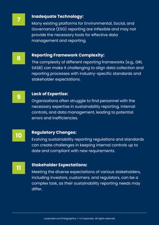 Internal controls of sustainability reporting - Infographic.pdf