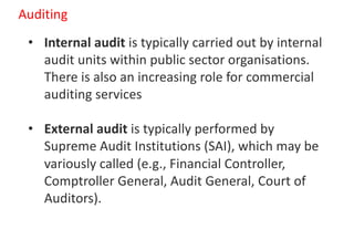 Internal control systems and auditing | PPT