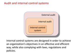 Internal control systems and auditing | PPT