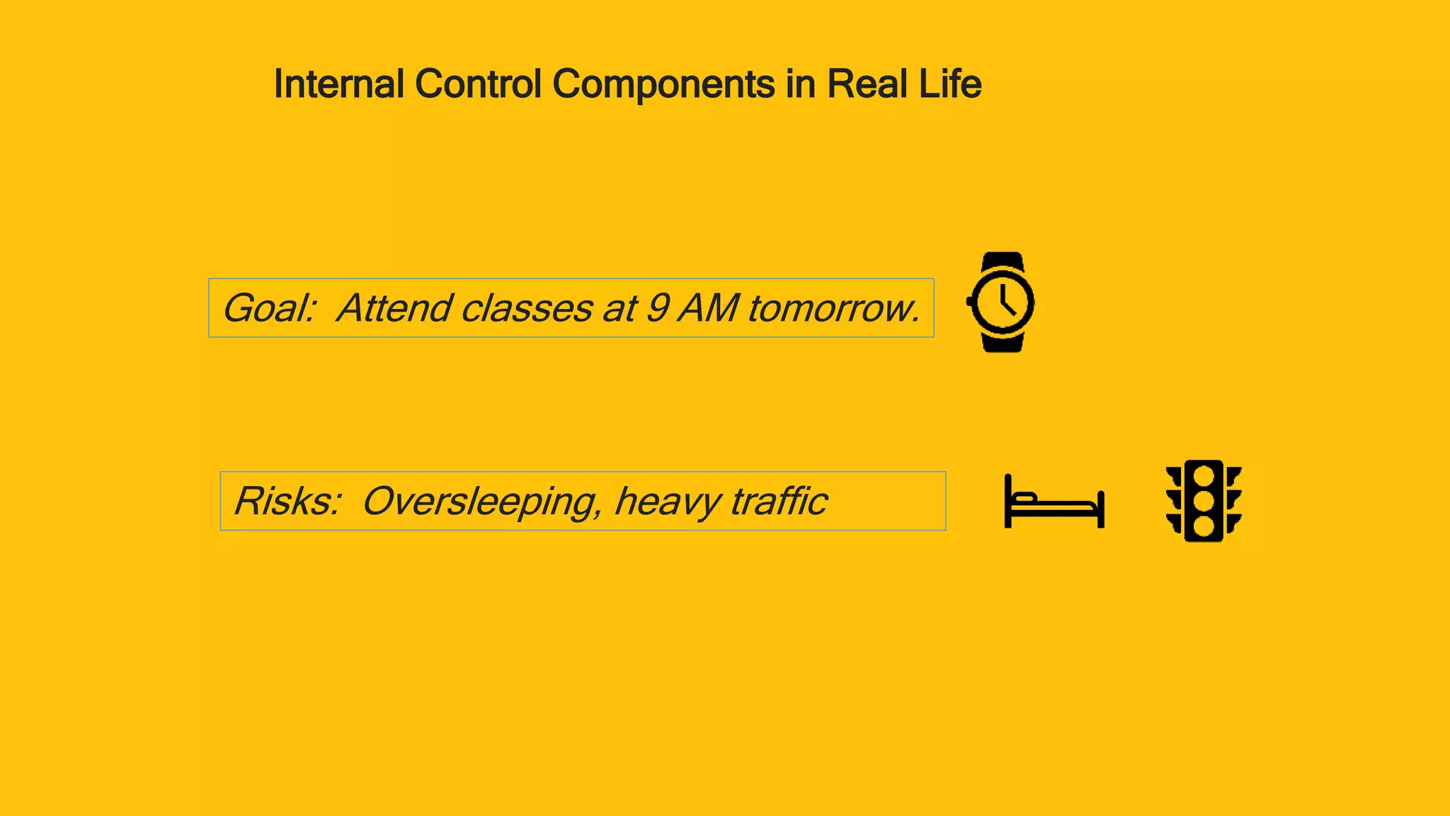 Internal Control Unit 2 Part 1.pptx