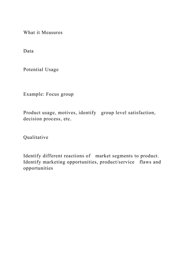 Internal DataEvaluate internal sources of information avai.docx