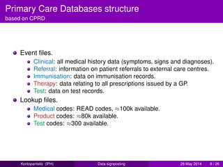 Internal 2014 - data signposting | PPT